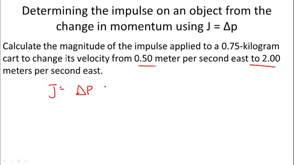 Example Of Impulse