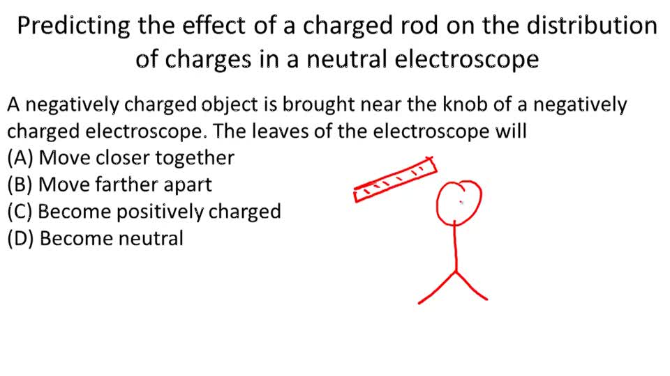 Separation and Transfer of Charge - Example 4 ( Video ) | Physics | CK ...