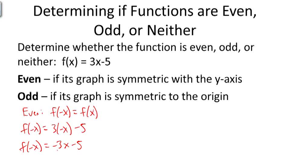 Analyzing Graphs of Functions - Example 9 ( Video ) | Algebra | CK-12 ...