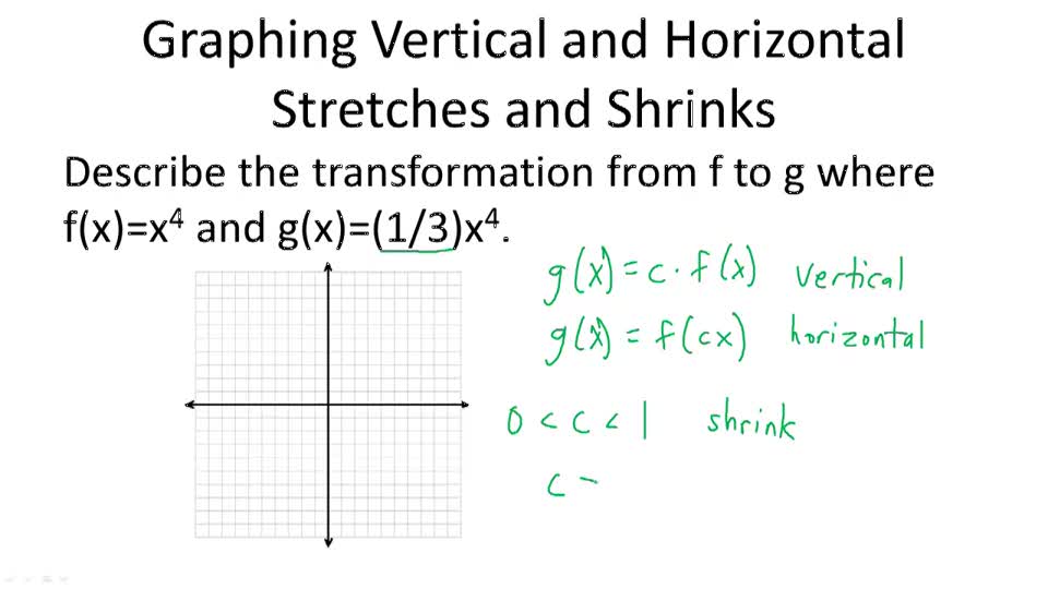 Types of Transformations - Example 3 ( Video ) | Algebra | CK-12 Foundation