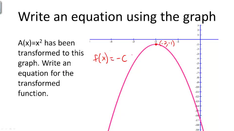 Writing Equations of Graphs Using Transformations - Example 2 ( Video ...