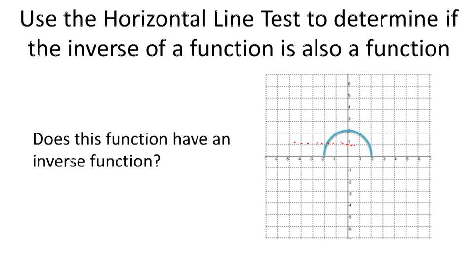 One-to-One Functions - Example 2 ( Video ) | Calculus | CK-12 Foundation