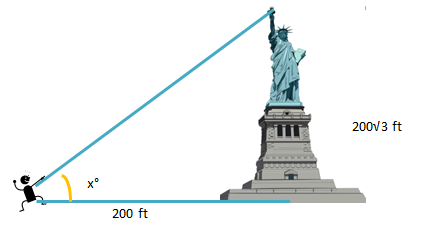 Real Life Geometry Angle Of Elevation