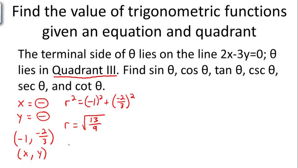 Evaluating Trigonometric Functions of Any Angle - Example 3 ( Video ...