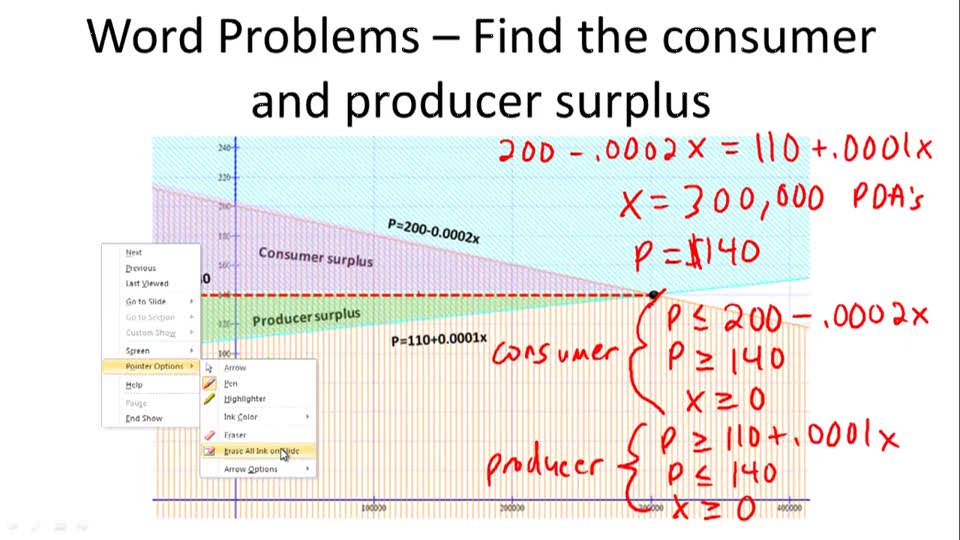 Solving Systems Of Inequalities Example 4 Video Algebra Ck 12 Foundation