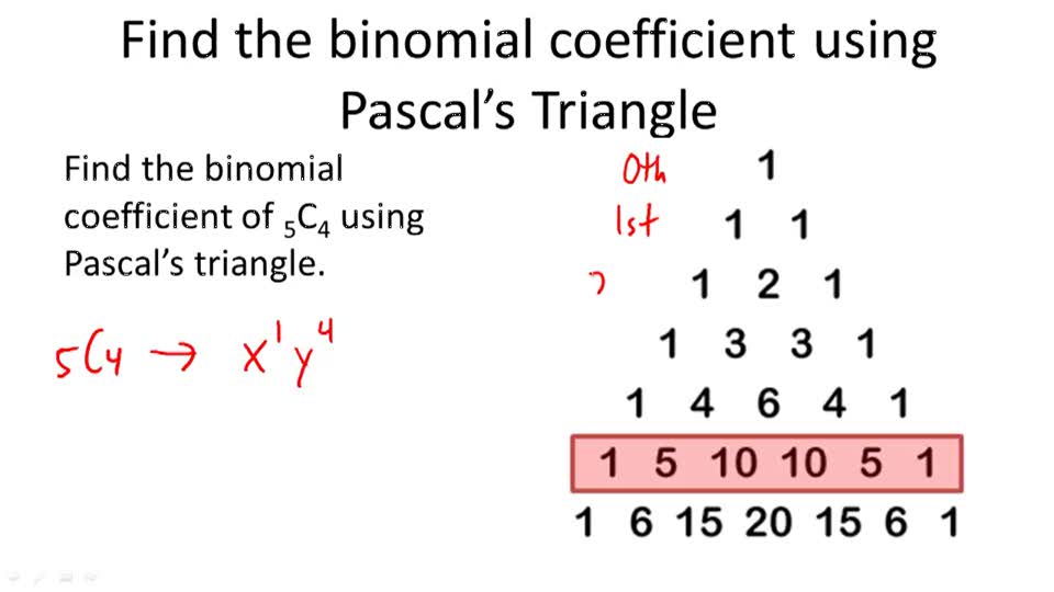 Binomial Theorem and Expansions | CK-12 Foundation