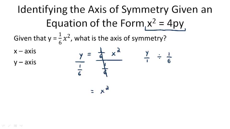 Parabolas of the Form x^2 = 4py - Example 1 ( Video ) | Calculus | CK ...