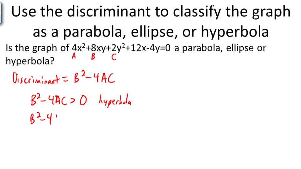 Classifying Conic Sections - Example 2 ( Video ) | Calculus | CK-12 ...