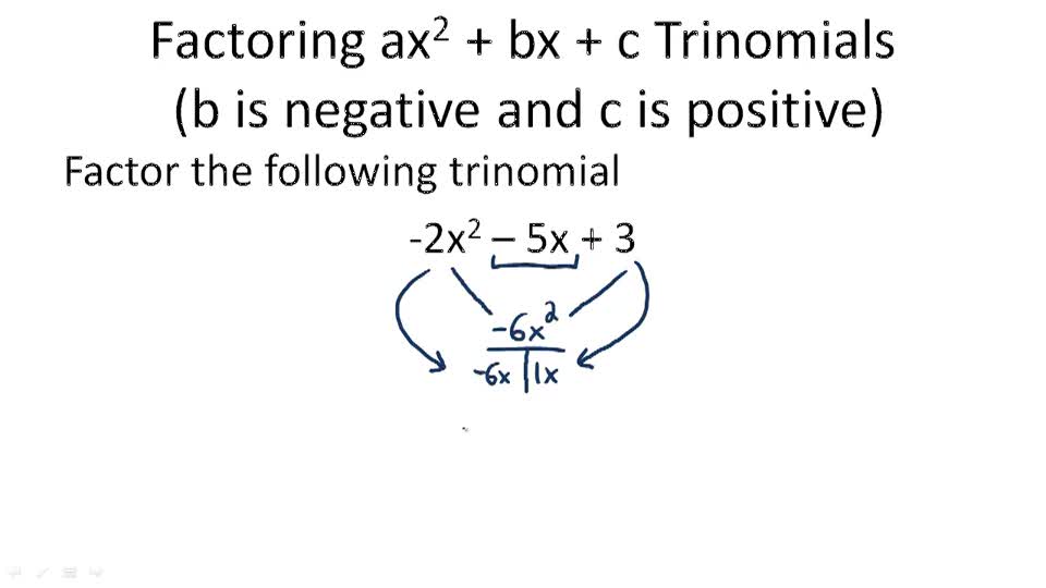 Factoring ax^2 + bx + c Trinomials (a is negative) - Example 4 ( Video ...