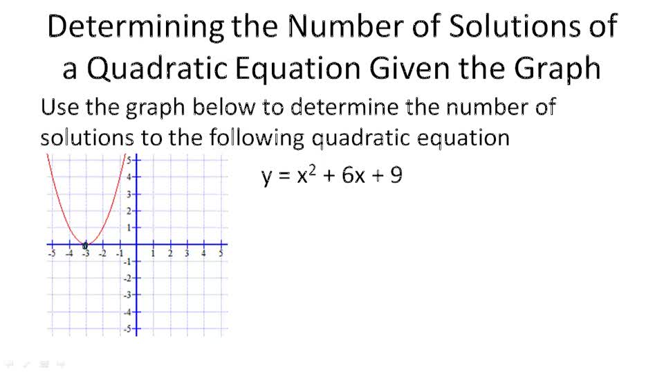 Number of Solutions of a Quadratic Equation - Example 1 ( Video ...
