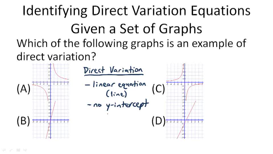 Identifying Direct Variation Equations - Example 2 ( Video ) | Algebra ...