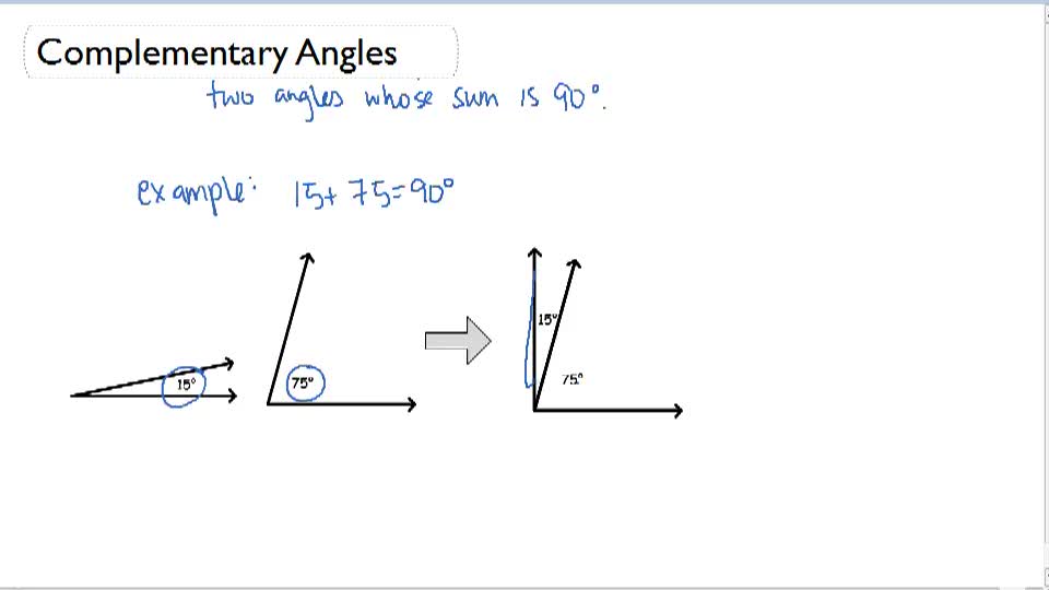 Complementary Angles Overview Video Geometry CK 12 Foundation