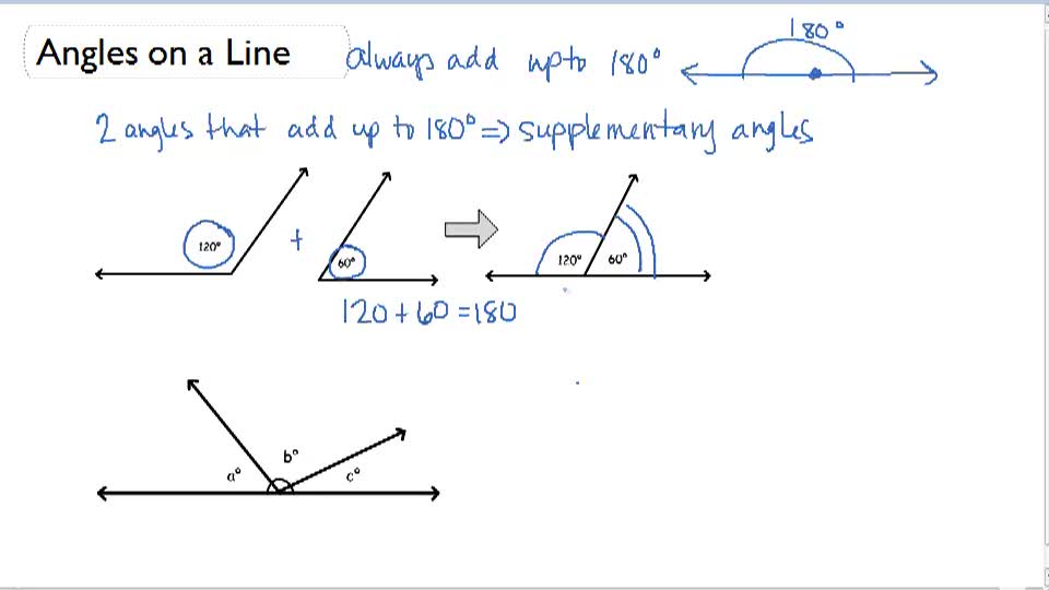 Angles on a Line - Overview ( Video ) | Geometry | CK-12 Foundation