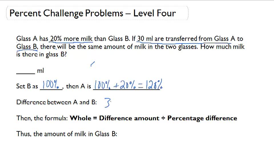 Percent Challenge Problems - Level Four - Overview ( Video ...