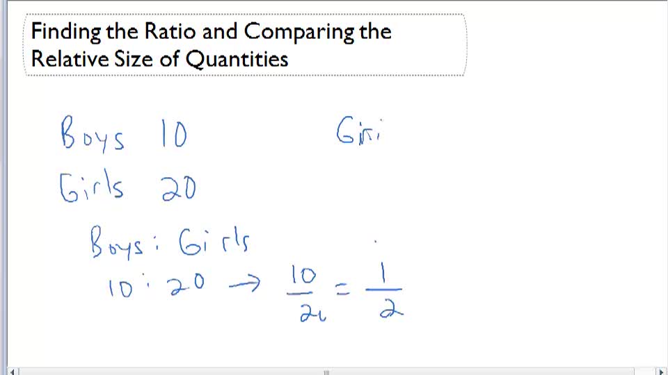 Finding the Ratio and Comparing the Relative Size of Quantities ...