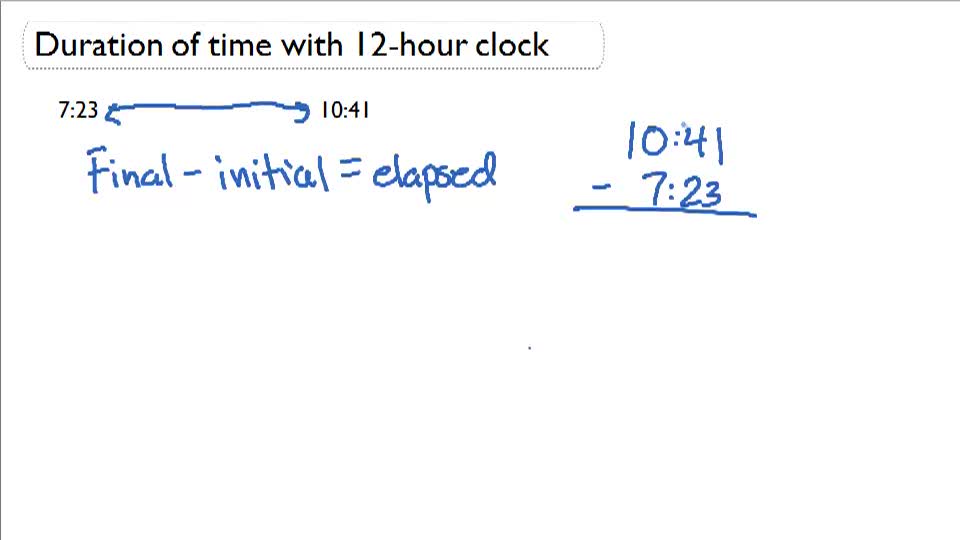 Overview of Duration of Time with a 12-hour Clock ( Video ...