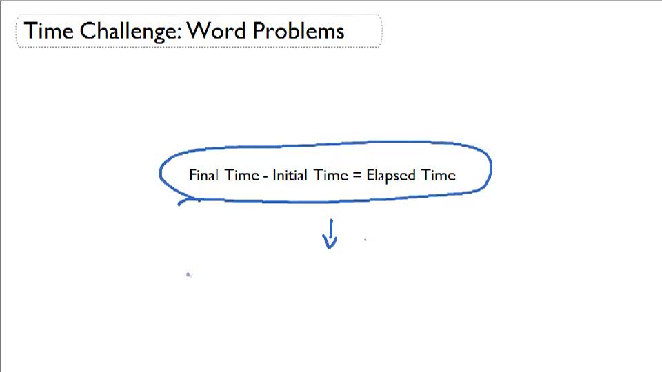 Overview of Time Challenge ( Video ) | Measurement | CK-12 Foundation