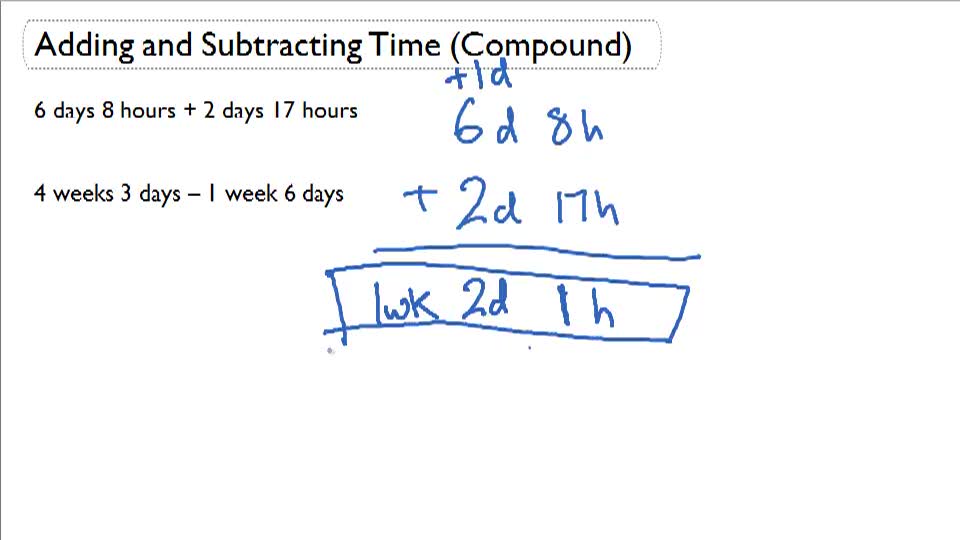 Overview Of Addition And Subtraction Of Time Video Measurement Ck 12 Foundation
