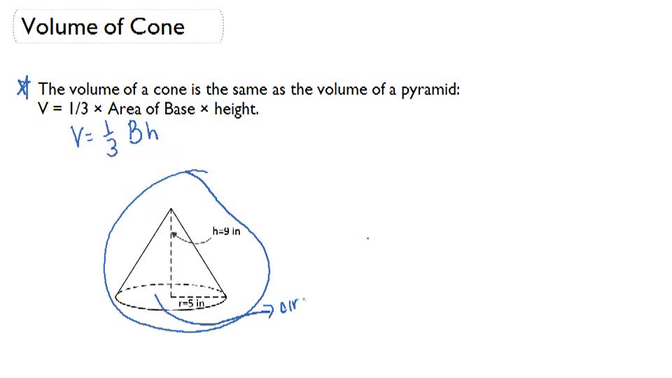 Volume of Cone - Overview ( Video ) | Geometry | CK-12 Foundation