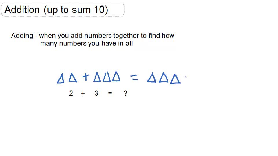 Overview of Addition (Sums to 10) ( Video ) | Arithmetic | CK-12 Foundation