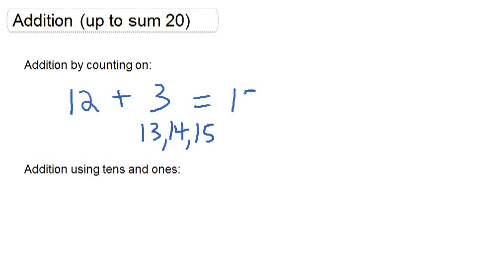 Overview of Addition ( Video ) | Arithmetic | CK-12 Foundation