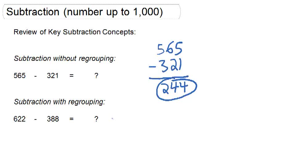 Subtraction - Overview ( Video ) | Arithmetic | CK-12 Foundation