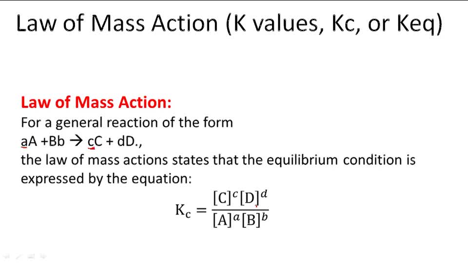 Law of Mass Action - Overview ( Video ) | Chemistry | CK-12 Foundation