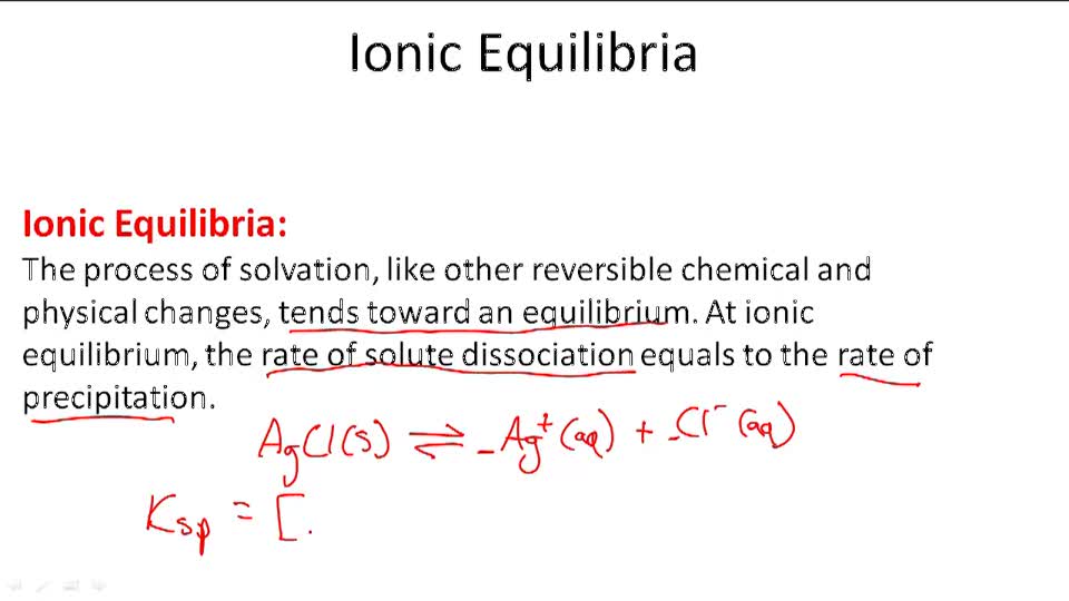 Ionic Equilibria - Overview ( Video ) | Chemistry | CK-12 Foundation
