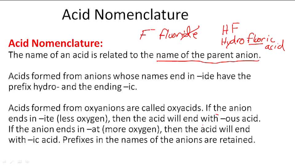 Naming Binary Acids Worksheet