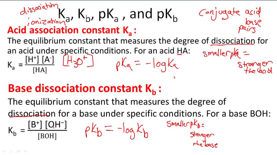Ka Kb PKa And PKb Overview