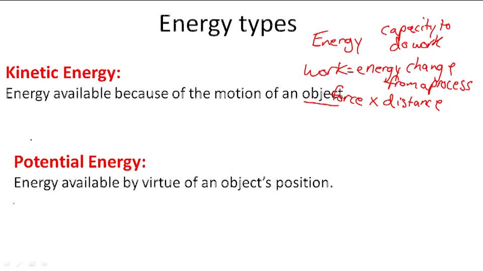 Energy types - Overview ( Video ) | Physics | CK-12 Foundation