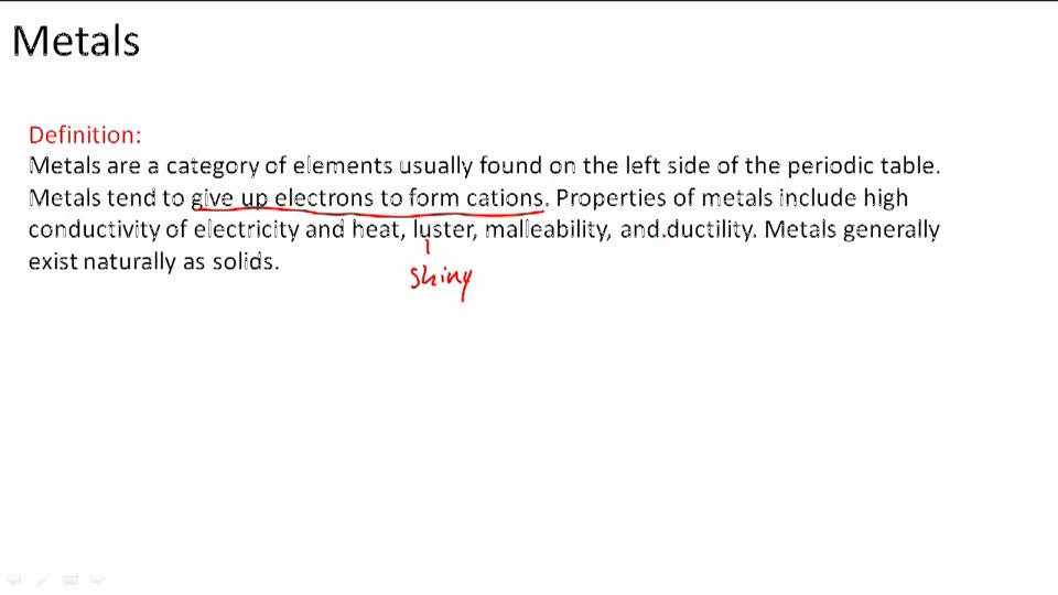 Metals - Overview ( Video ) | Chemistry | CK-12 Foundation