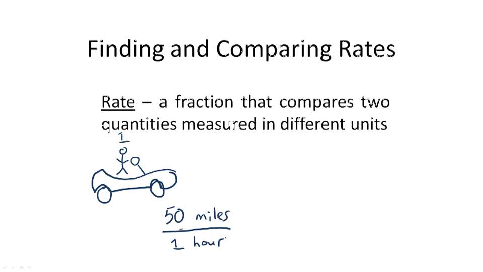 Finding and Comparing Rates - Overview ( Video ) | Algebra | CK-12 ...