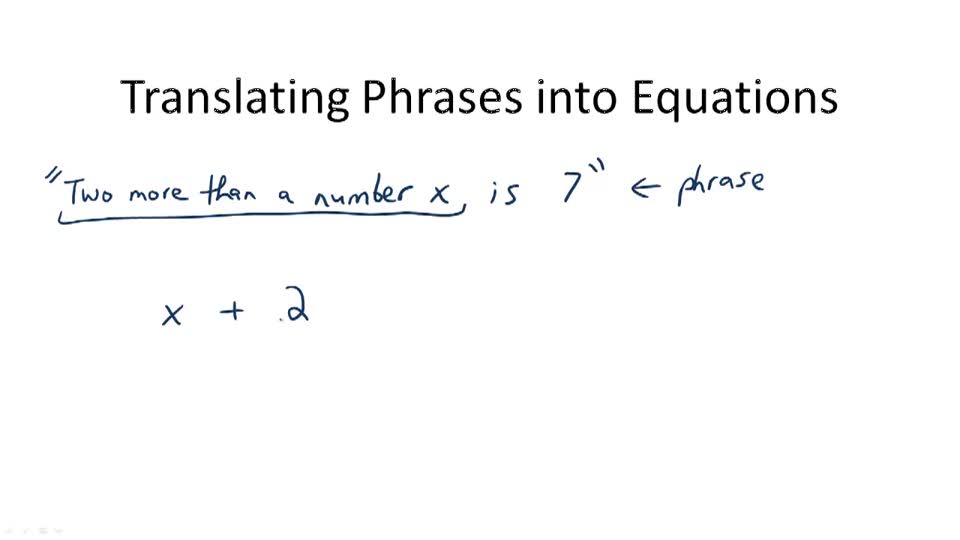 Translating Phrases into Equations - Overview ( Video ) | Algebra | CK ...