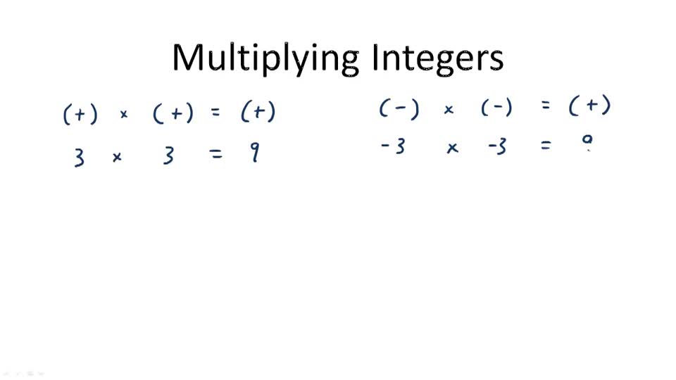 Multiplying Decimal Numbers - Overview ( Video ) | Algebra | CK-12 ...