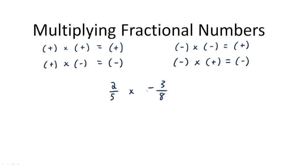 Multiplying Fractional Numbers - Overview ( Video ) | Algebra | CK-12 ...