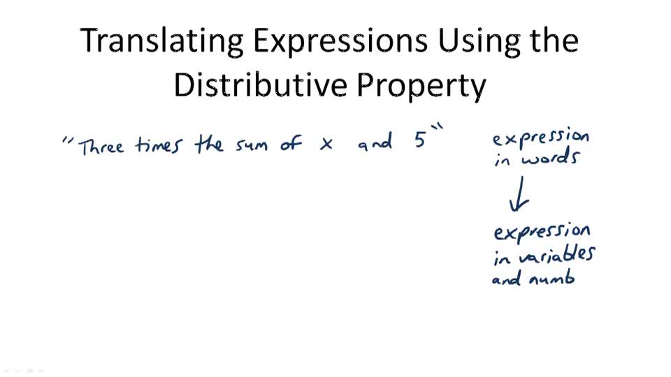 Translating Expressions Using the Distributive Property - Overview ...