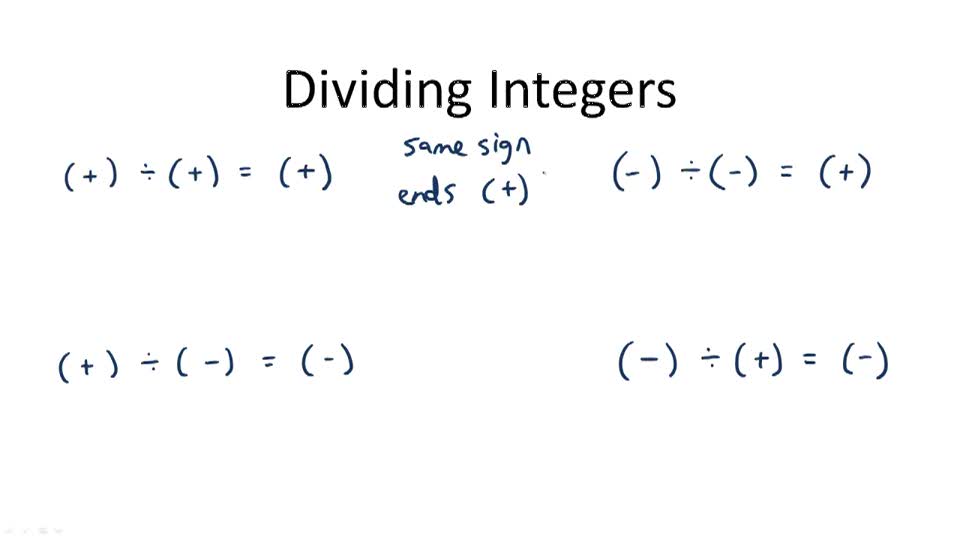 Dividing Integers - Overview ( Video ) | Algebra | CK-12 Foundation