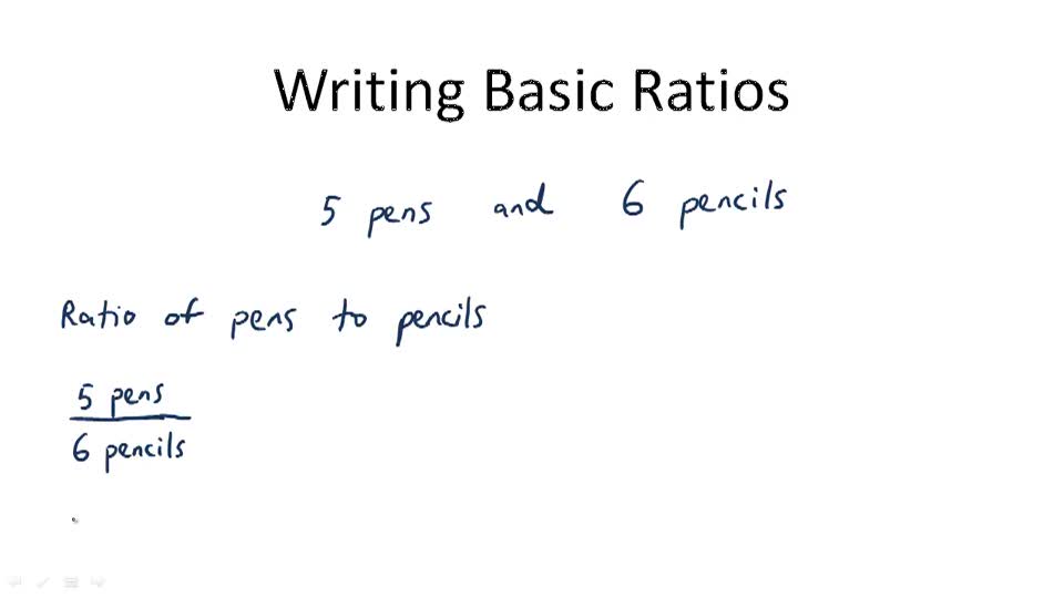 Writing Basic Ratios - Overview ( Video ) | Algebra | CK-12 Foundation