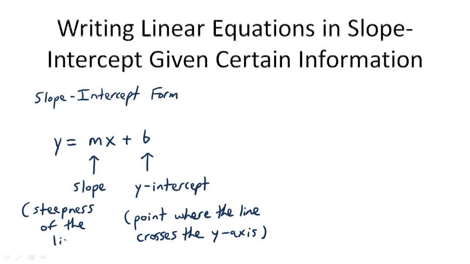 Writing Linear Equations in Slope-Intercept Given Certain Information ...