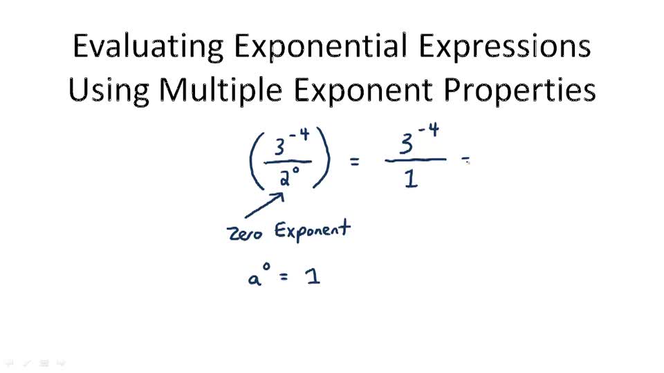 Zero Negative And Fractional Exponents Video Algebra CK 12