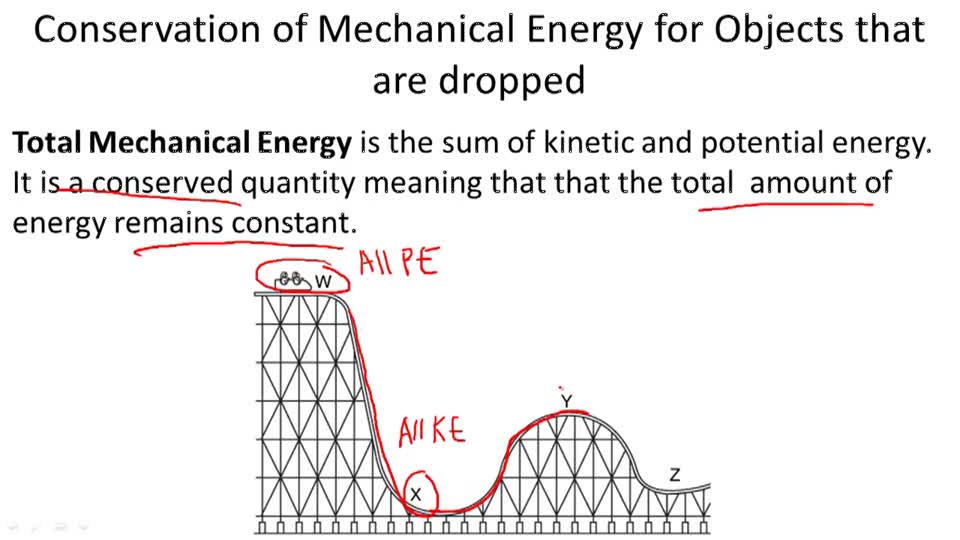 Conservation of Mechanical Energy for Objects that are dropped ...