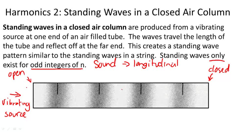 Harmonics 2: Standing Waves in a Closed Air Column - Overview ( Video ...