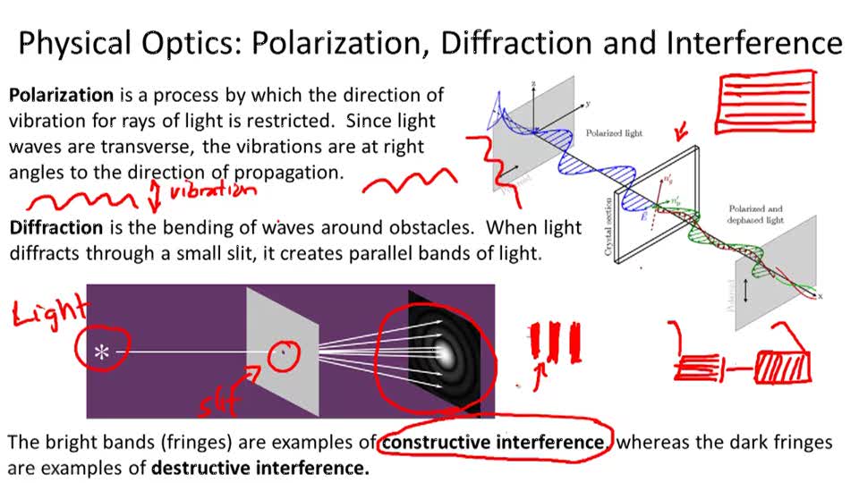Interference Of Light Examples