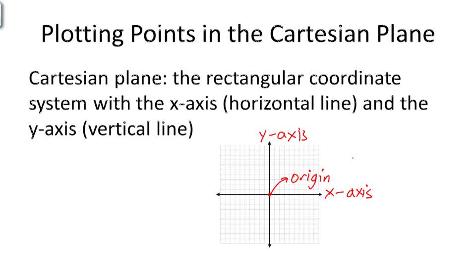 Functions On A Cartesian Plane Ck 12 Foundation