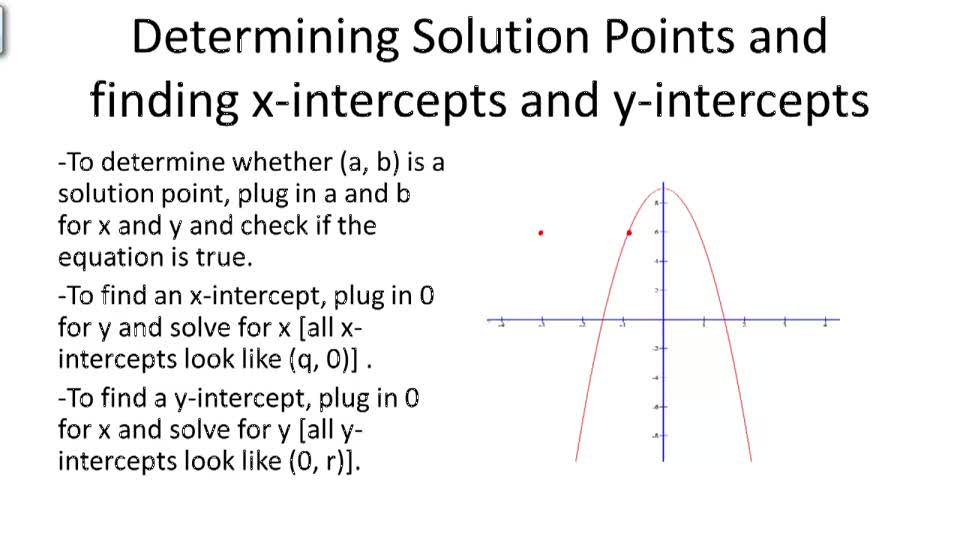 Determining Solution Points and Finding x-intercepts and y-intercepts ...