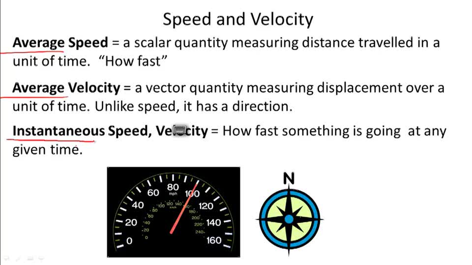 Difference Between Average Velocity And Average Speed