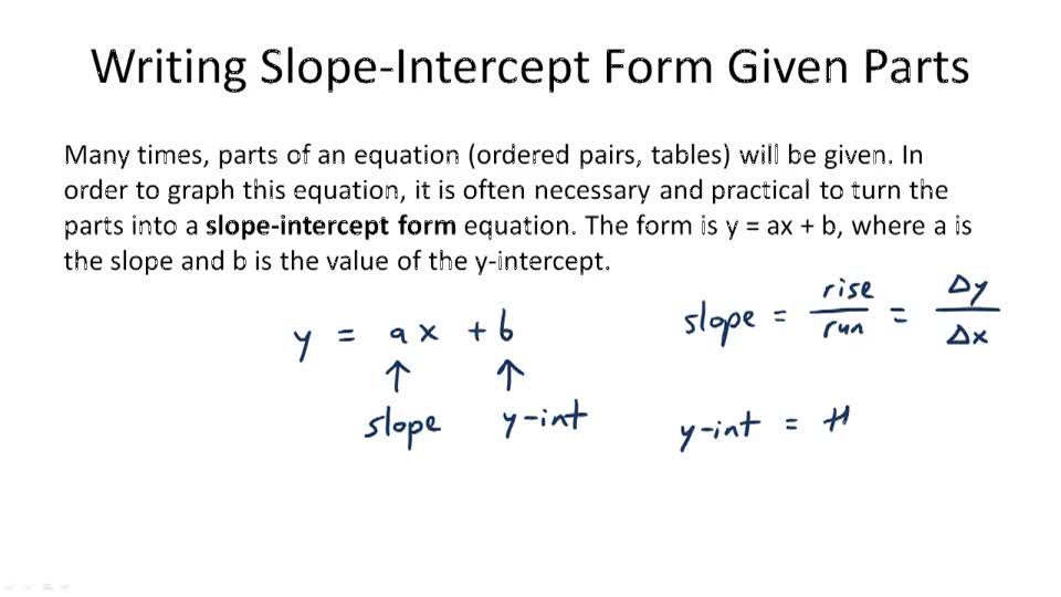 Slope Intercept Form Questions 10 Things You Need To Know About Slope 