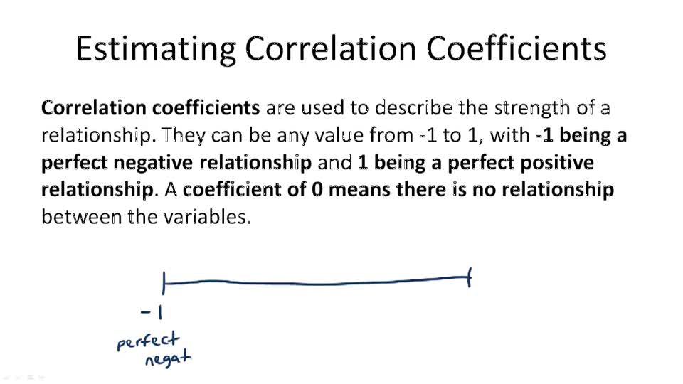 Correlation coefficient scatter plot examples - showstaste