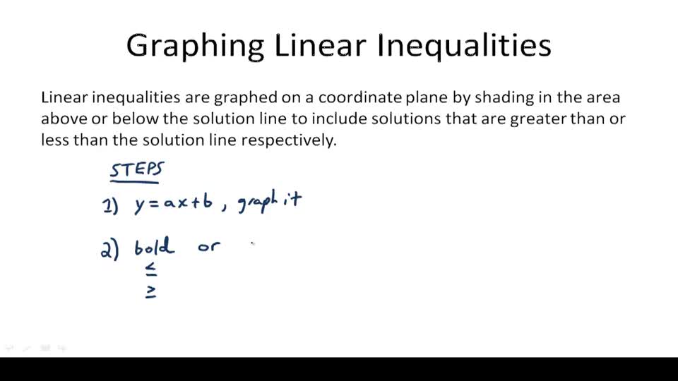 Graphing Linear Inequalities - Overview ( Video ) | Algebra | CK-12 ...